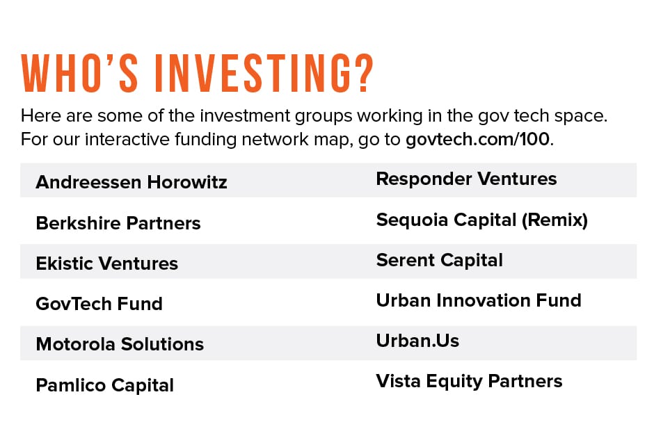 2018 GovTech100: Raising the Profile